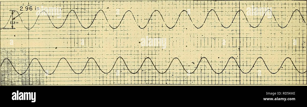 Wavemaker hi-res stock photography and images - Alamy