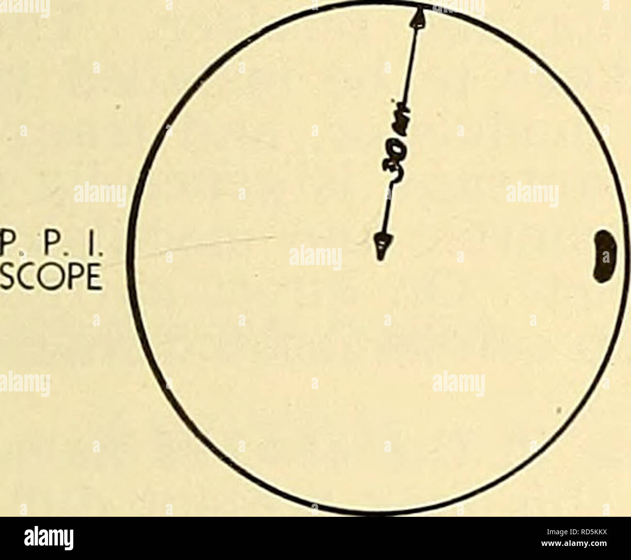 . Electronic navigational aids; loran, radiobeacon, and radarbeacon ...