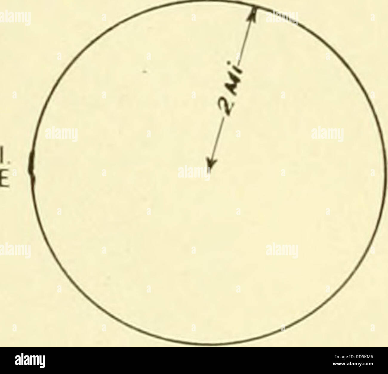 Radio direction finder hi-res stock photography and images - Alamy
