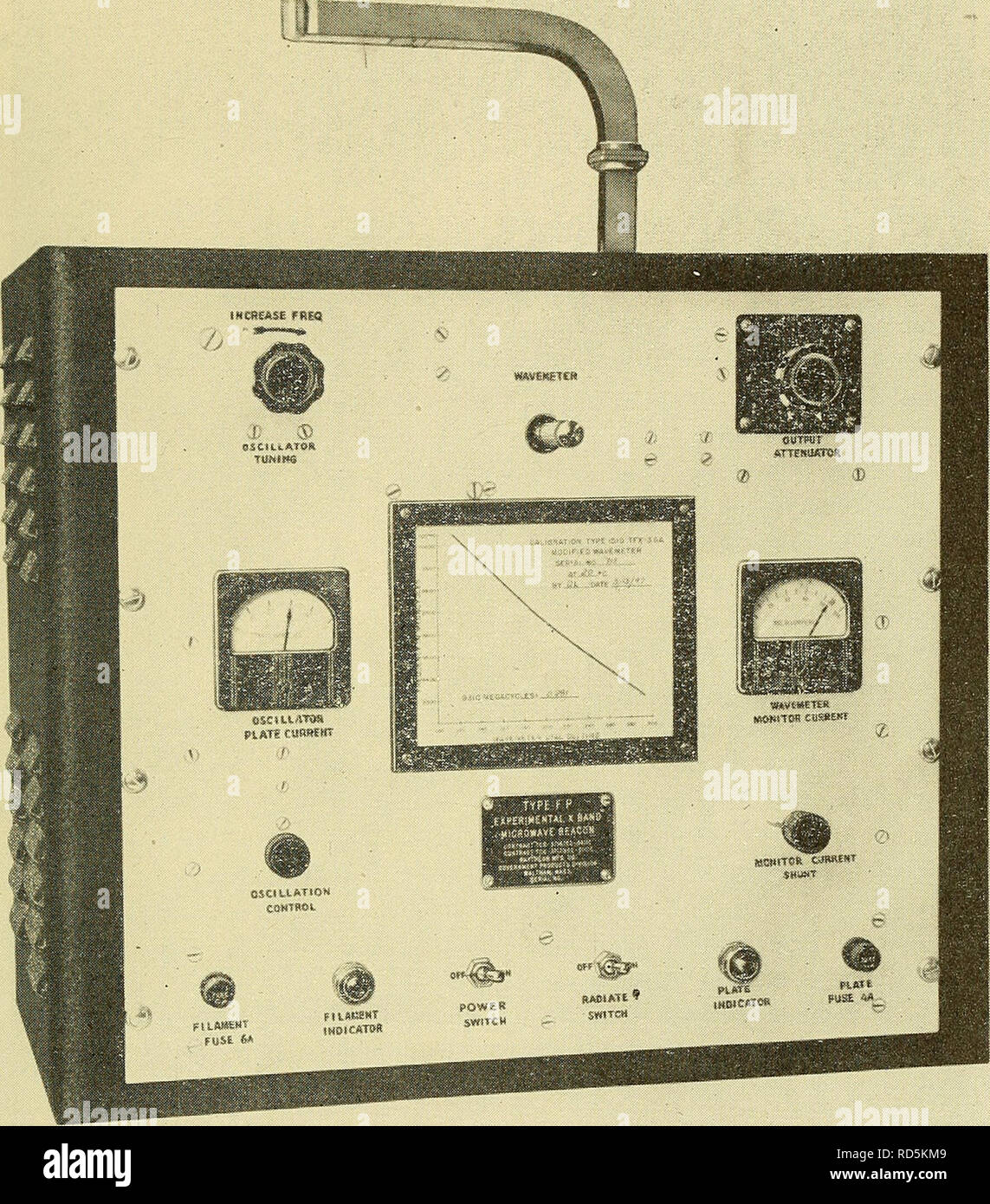 Loran radio hi-res stock photography and images - Alamy