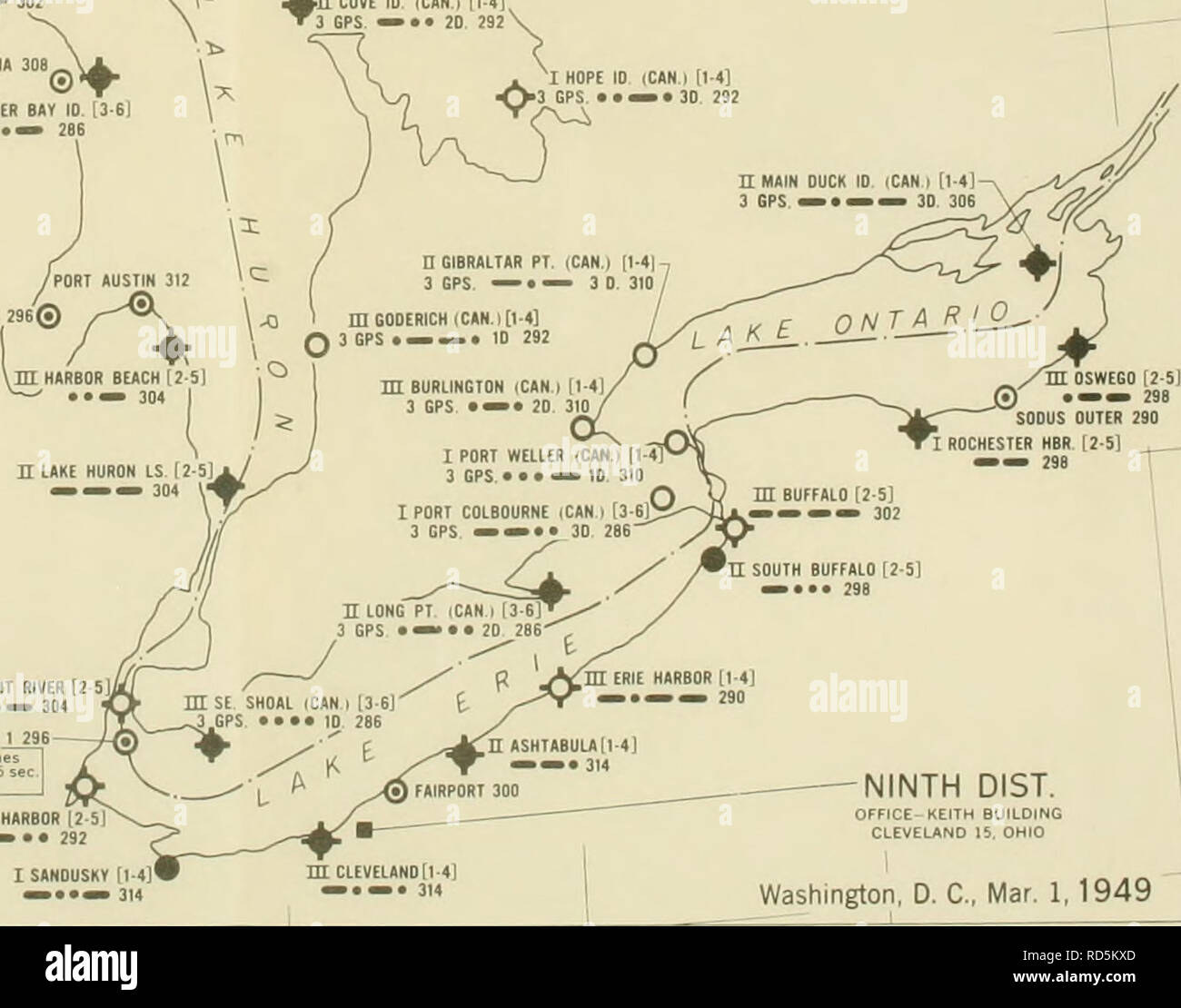 Sandusky river hi-res stock photography and images - Alamy