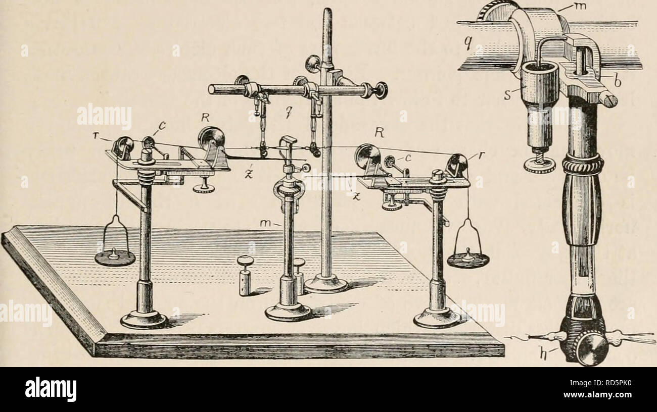 . Electro-physiology. Electrophysiology. CHAP. Ill ELECTRICAL ...