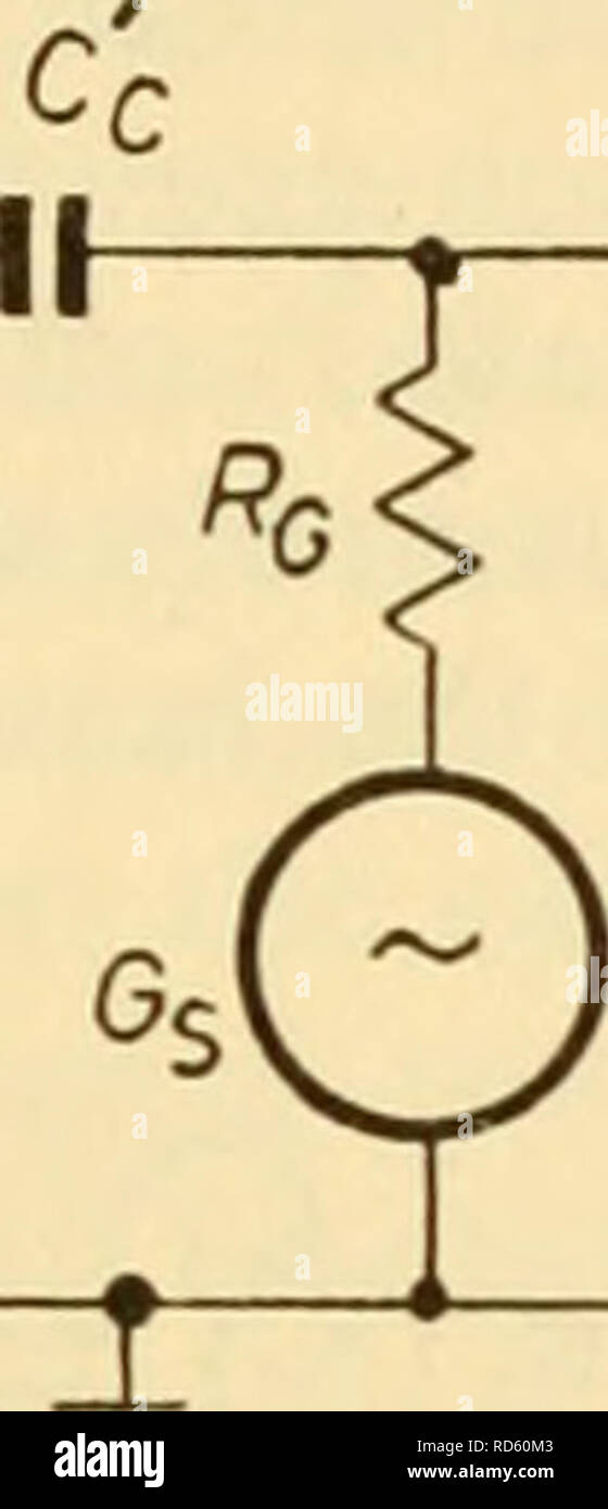 Force amplifier hi-res stock photography and images - Alamy