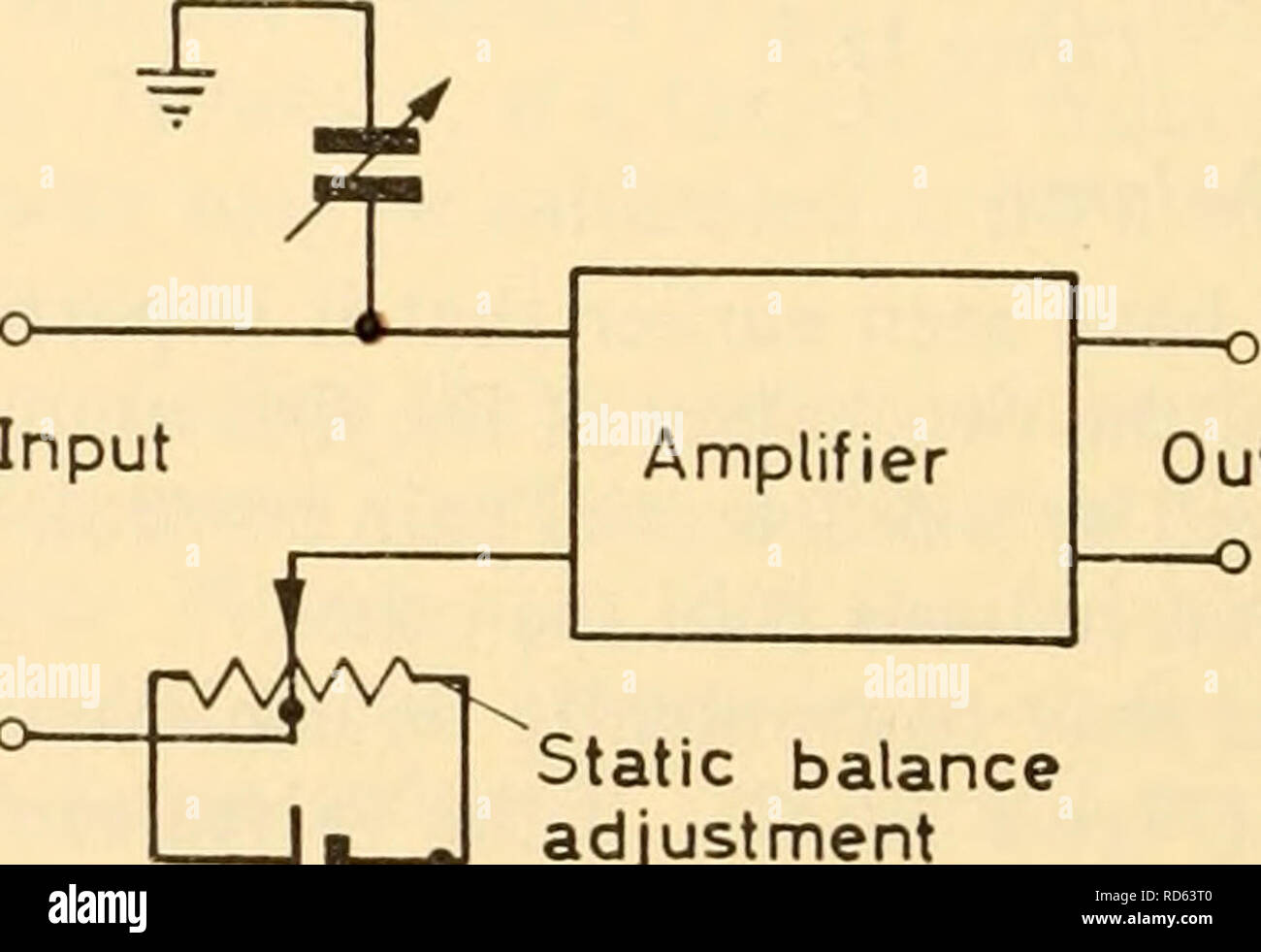 . Electronic apparatus for biological research. Electronic apparatus ...