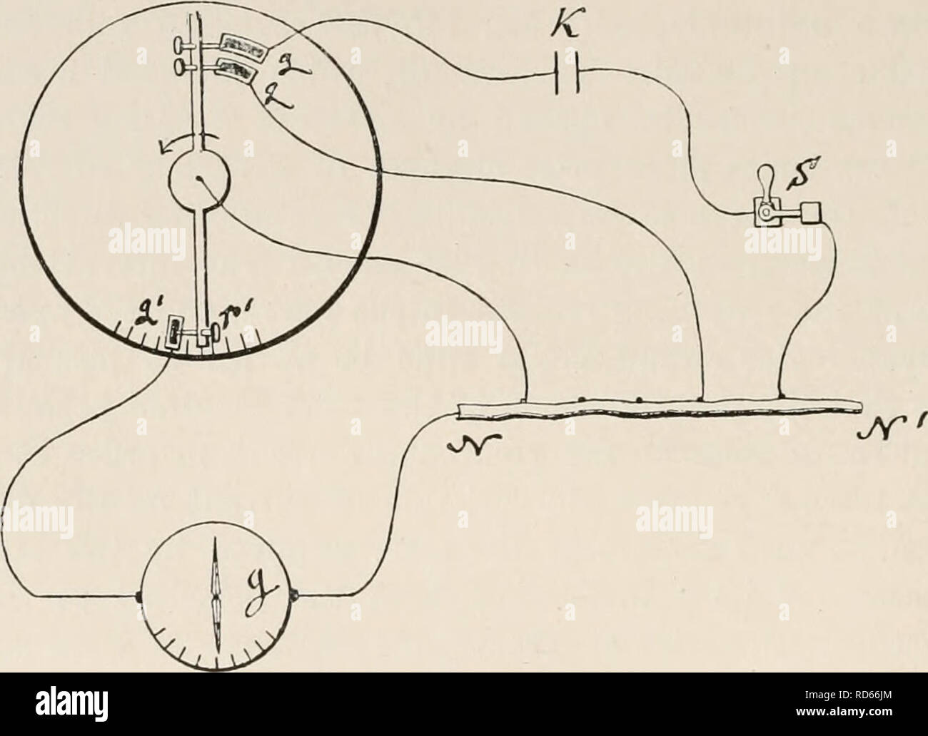 Capillary Electrometer High Resolution Stock Photography and Images - Alamy