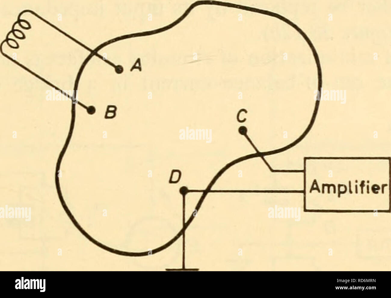 Capacitive coupling hi-res stock photography and images - Alamy