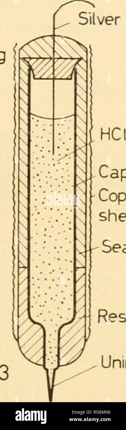 . Electronic apparatus for biological research. Electronic apparatus ...