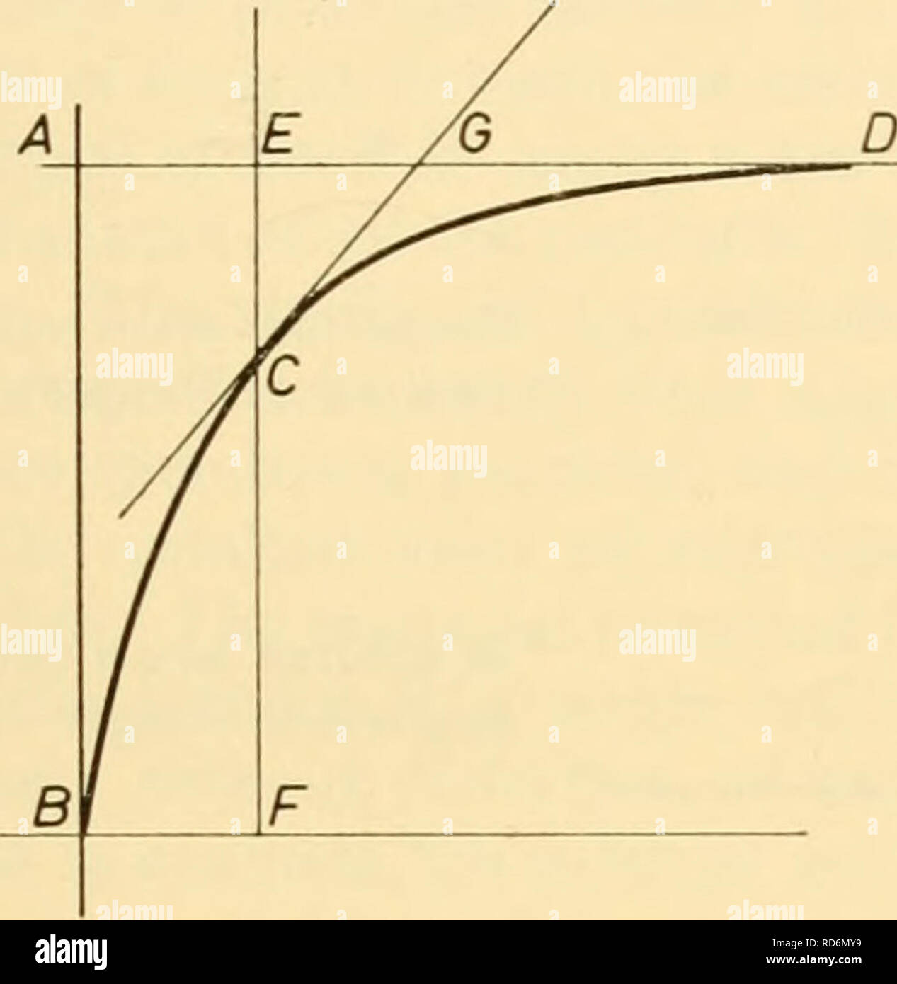 Cathodal hi-res stock photography and images - Alamy