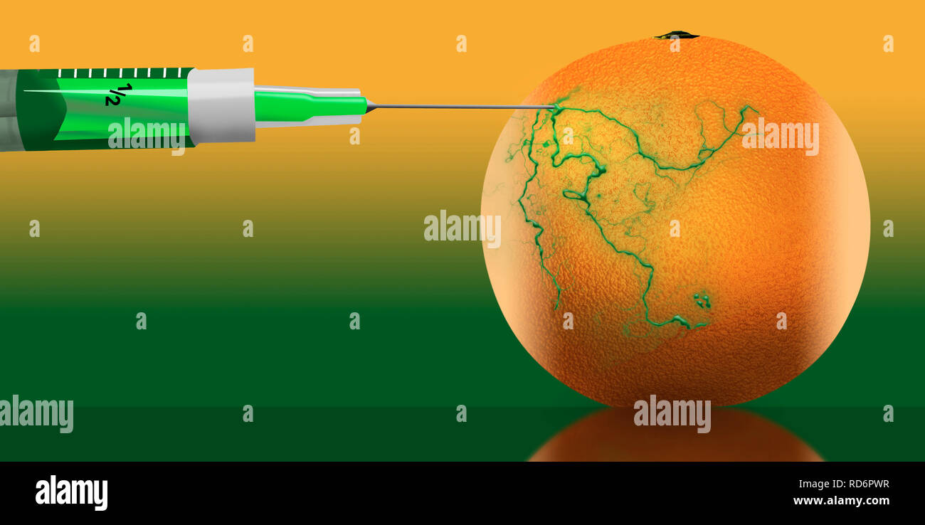 The idea of genetically and chemically engineered food and plants is ...