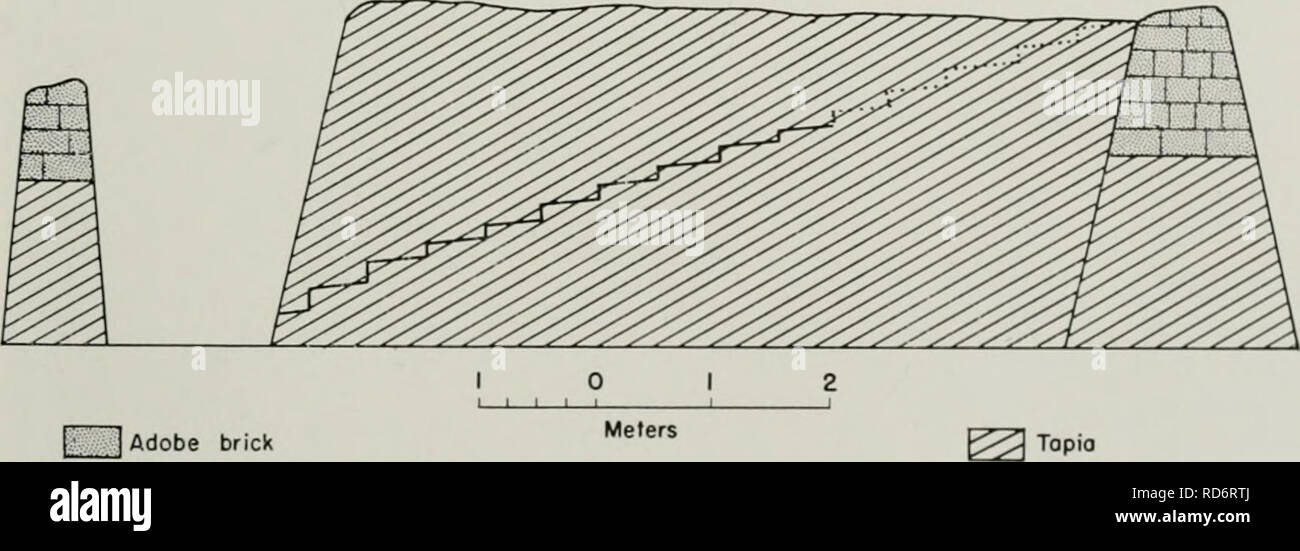 . Cultural chronology and change as reflected in the ceramics of the ...