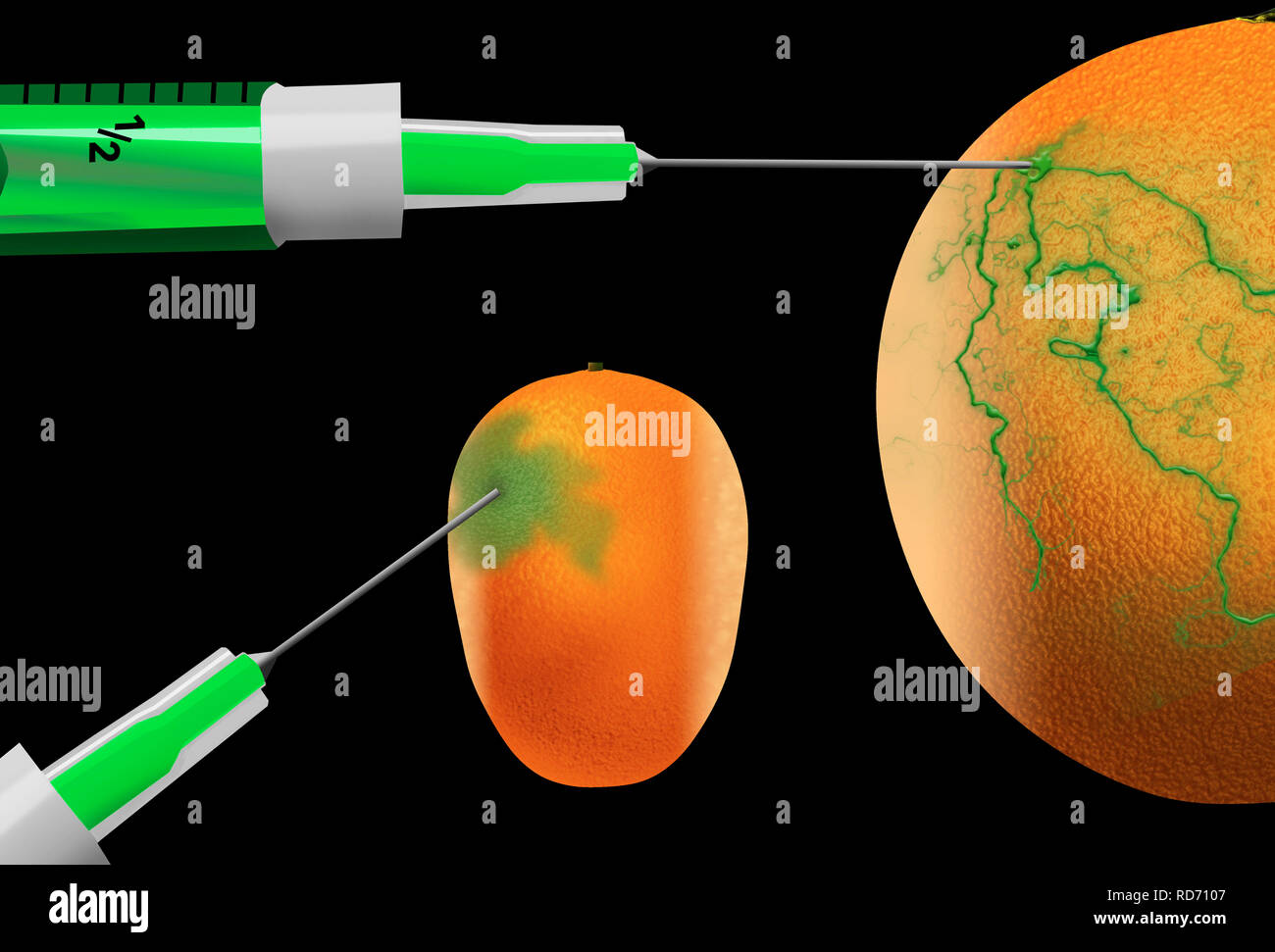 The idea of genetically and chemically engineered food and plants is ...