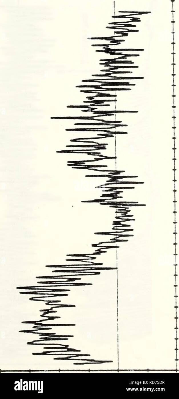 . Current meter data from the slope waters off central California, 25 ...