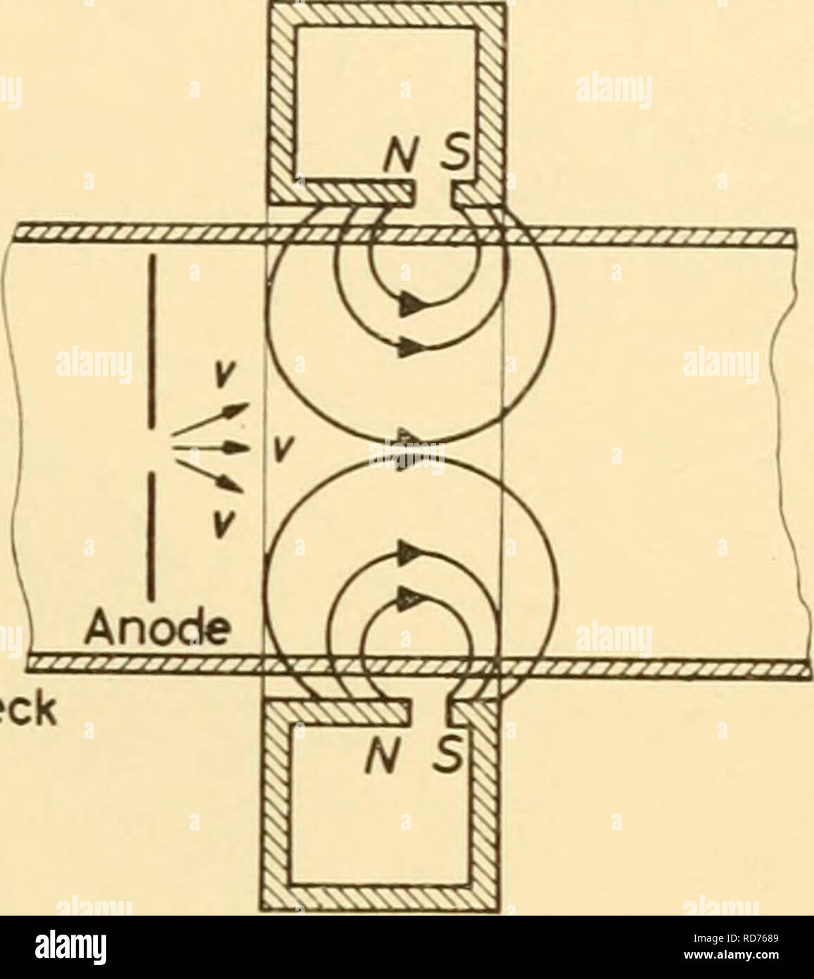 . Electronic apparatus for biological research. Electronic apparatus ...