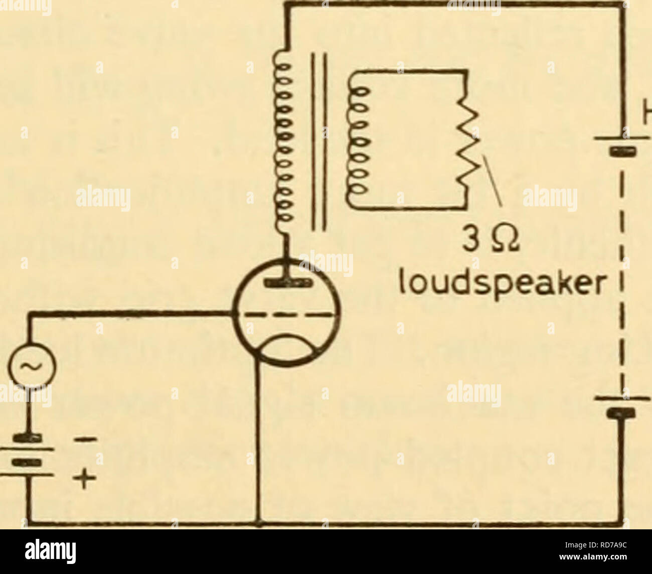 Dvg design hi-res stock photography and images - Alamy