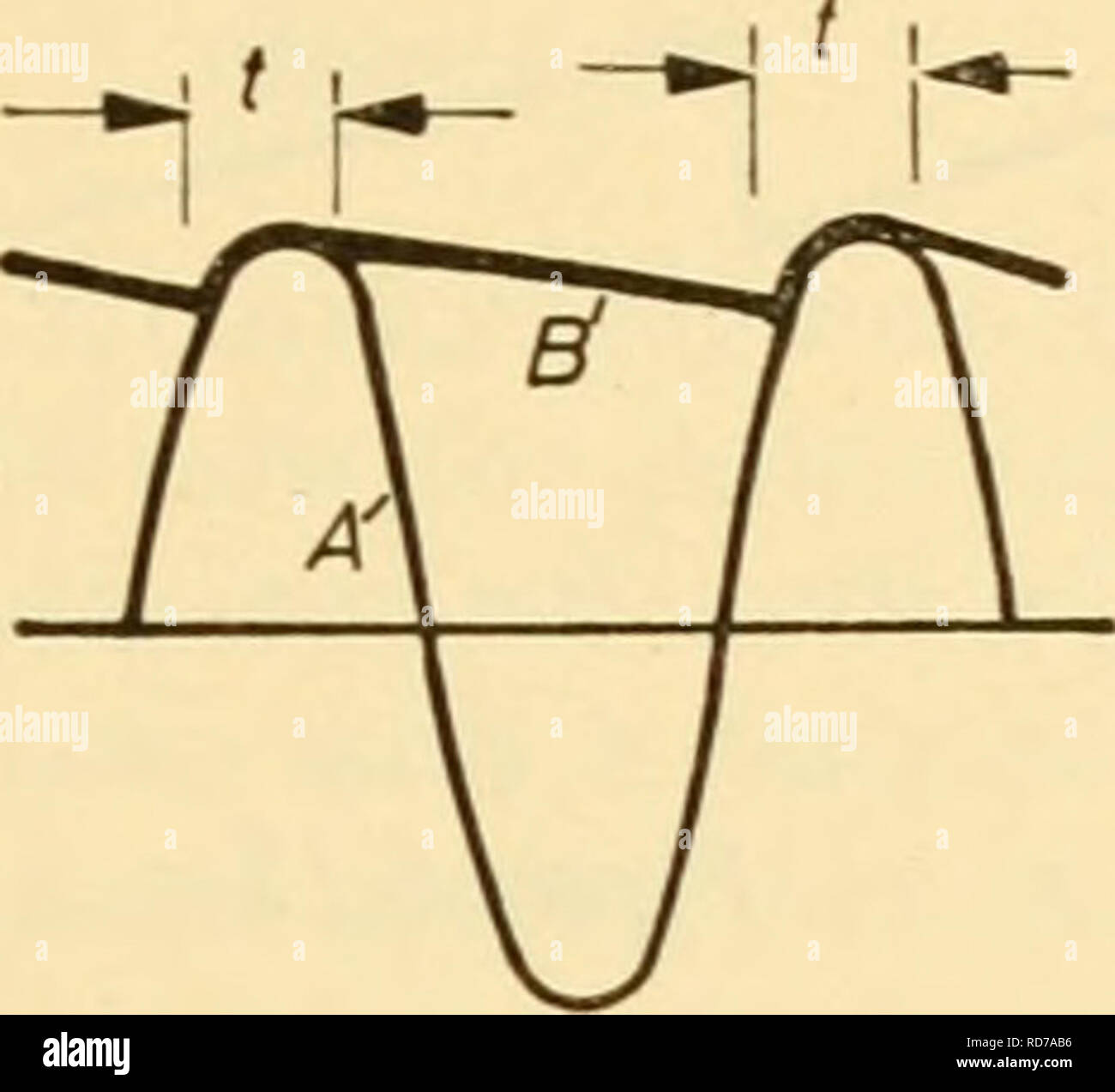 Heavy current capacitor hi-res stock photography and images - Alamy