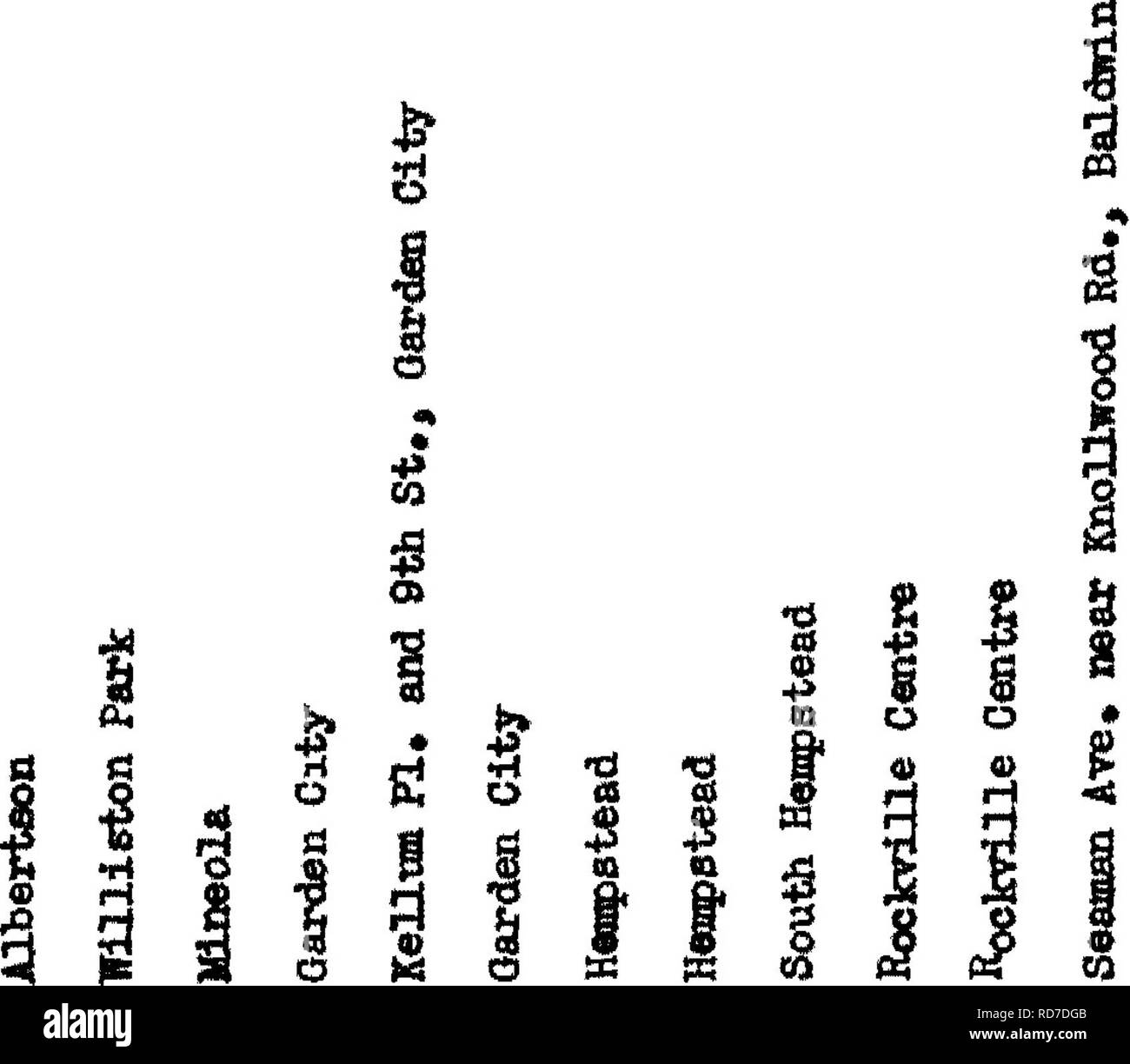 Irt table hi-res stock photography and images - Alamy