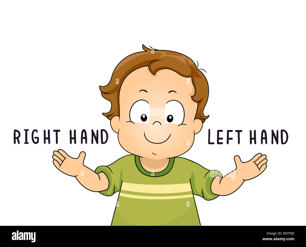 Illustration of a Kid Boy Toddler Showing His Left and Right Hand for ...