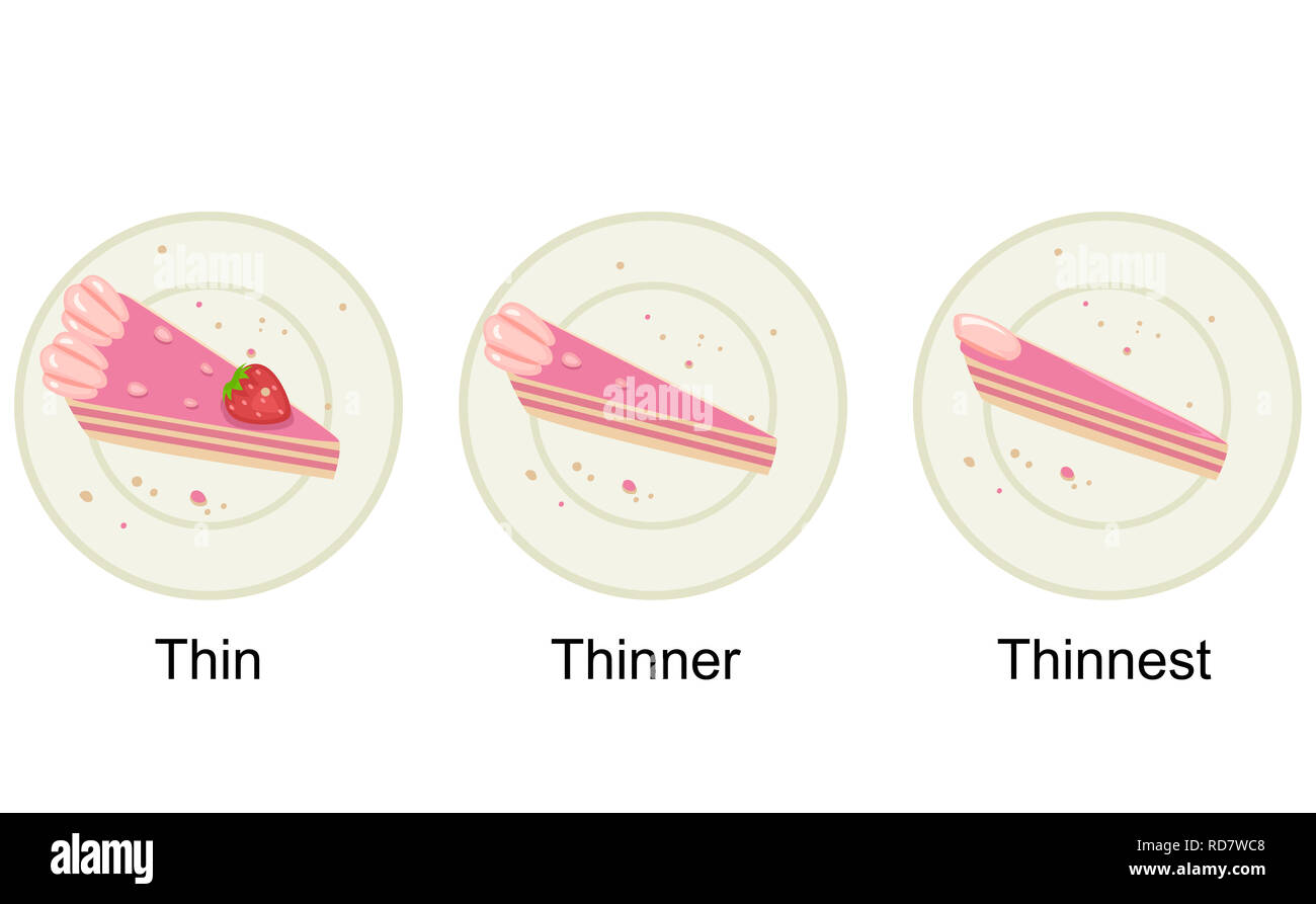 Illustration of Slices of Strawberry Cake from Thin to Thinnest as ...