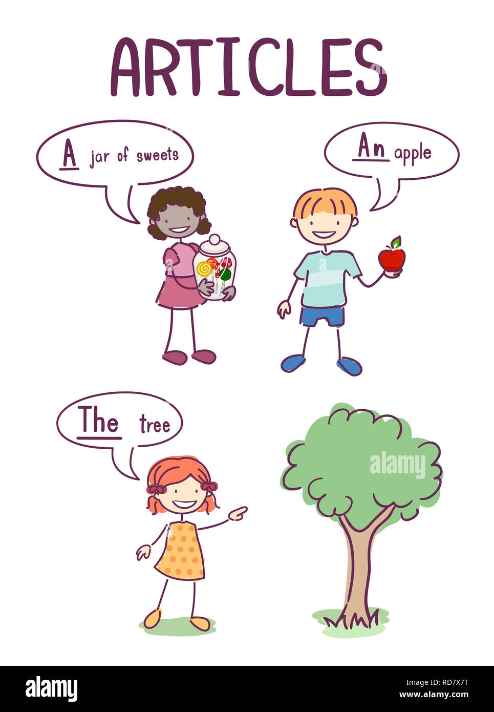 Articles Samples Stock Photo - Alamy