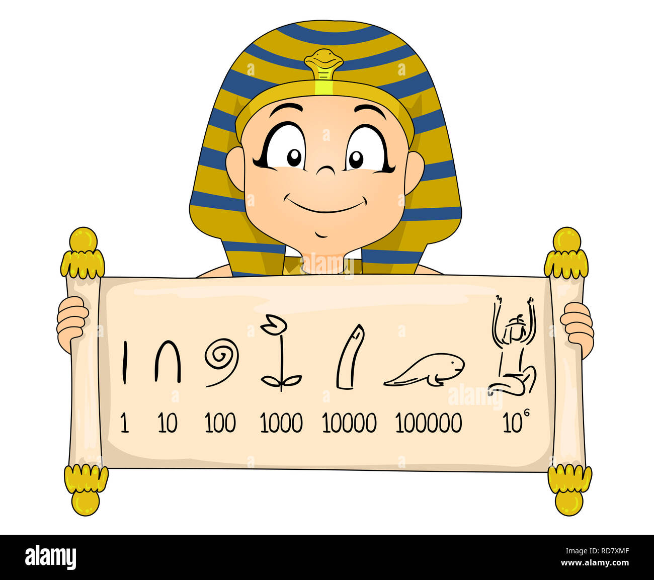 Egyptian Numerals