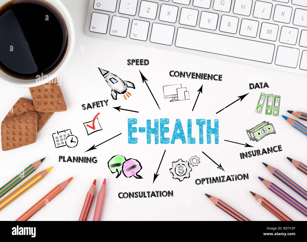 E-health Concept. Chart with keywords and icon Stock Photo - Alamy