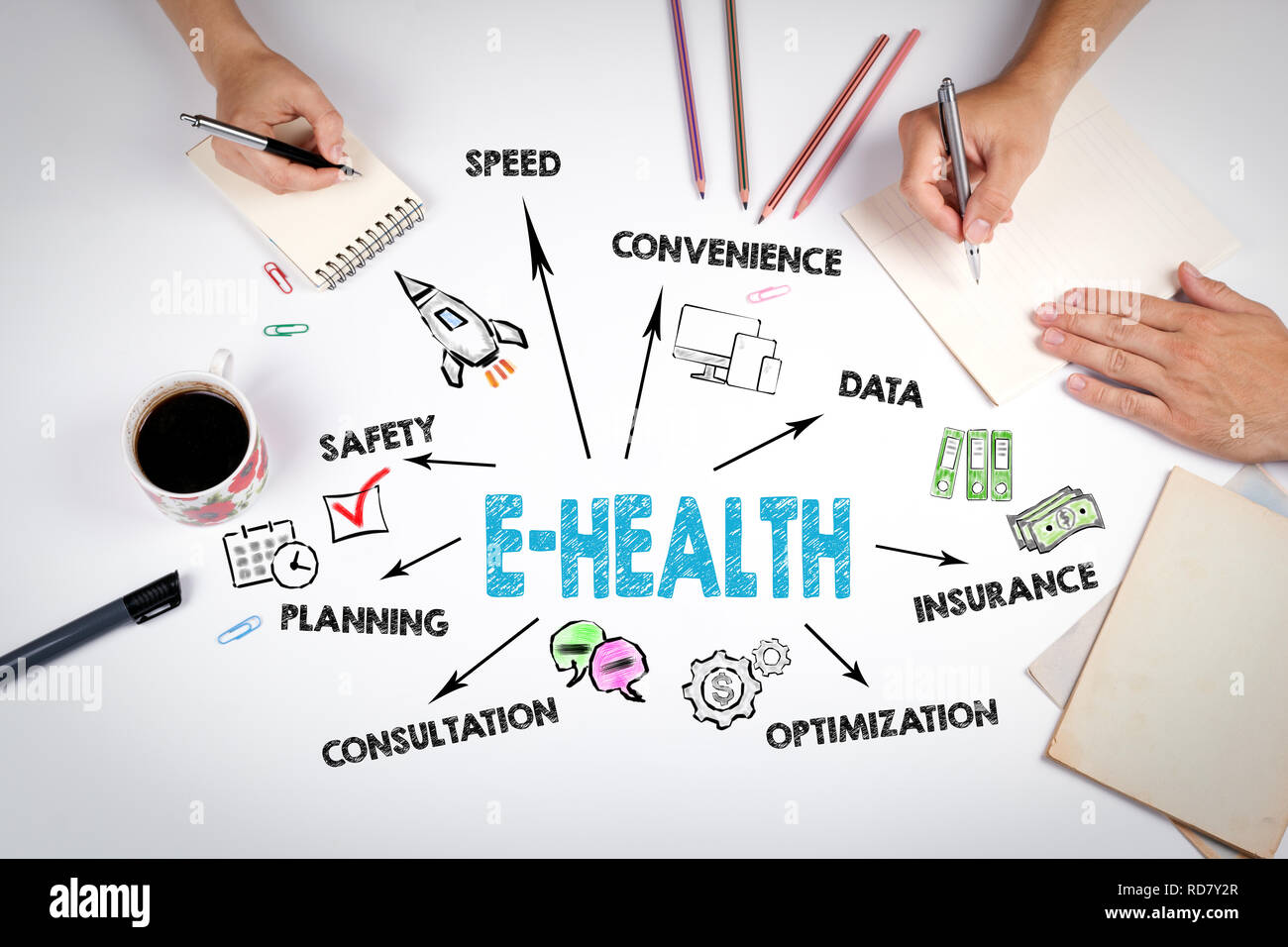 E-health concept. Chart with keywords and icons Stock Photo - Alamy