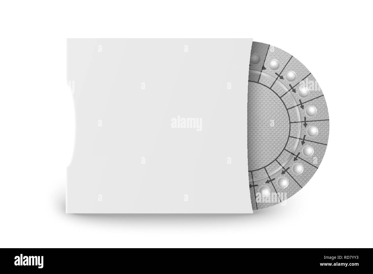 Nikki Birth Control Packaging