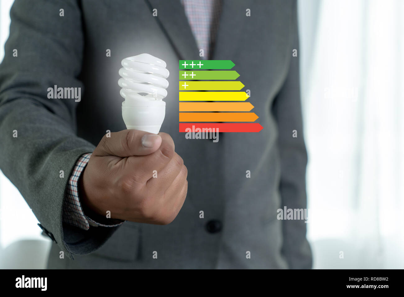 energy rating chart Eco man energy efficiency scale image Stock Photo ...