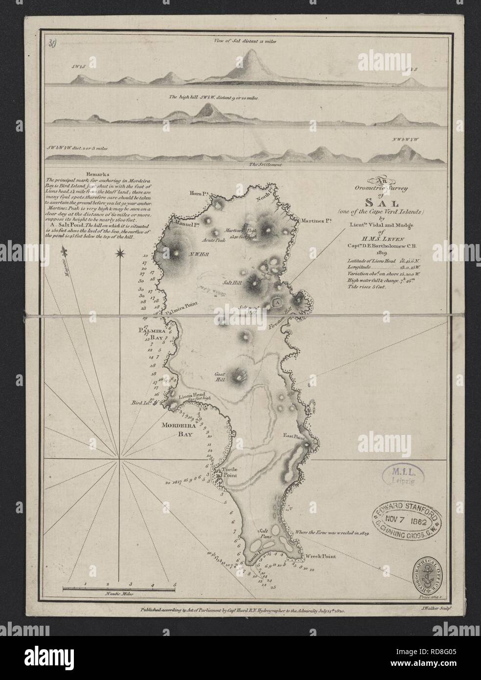 An Orometric Survey of Sal Stock Photo - Alamy