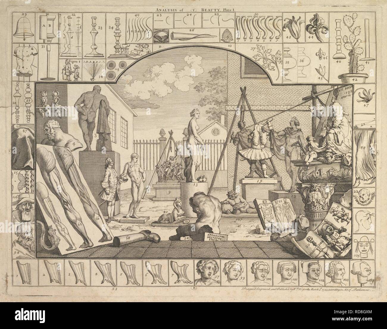Analysis of Beauty, Plate 1 Stock Photo - Alamy