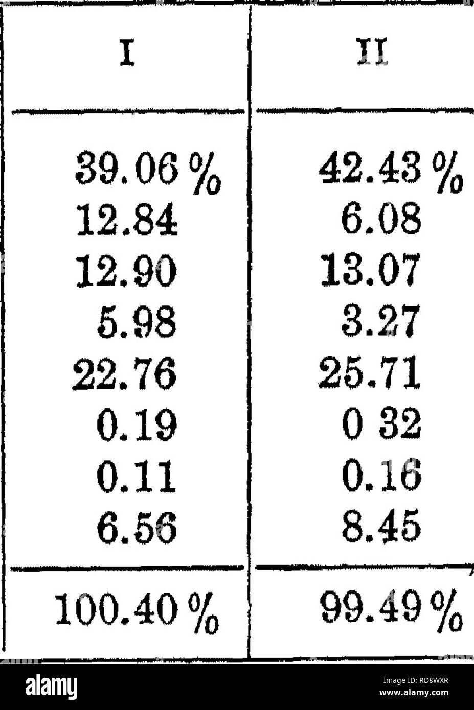 Hydration rock weathering hi-res stock photography and images - Alamy