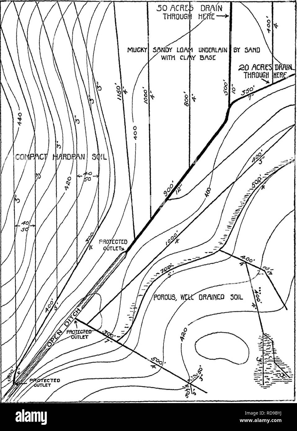 . Soils, their properties and management. Soils. LAND DRAINAGE 657. Fig ...
