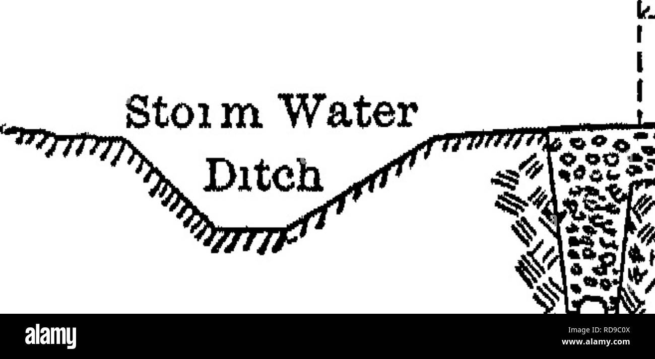 Pavement drains Black and White Stock Photos & Images - Alamy