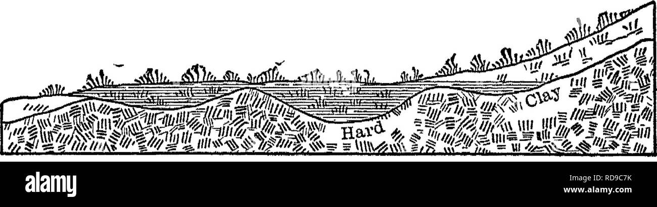 Subsoil improvement Black and White Stock Photos & Images - Alamy