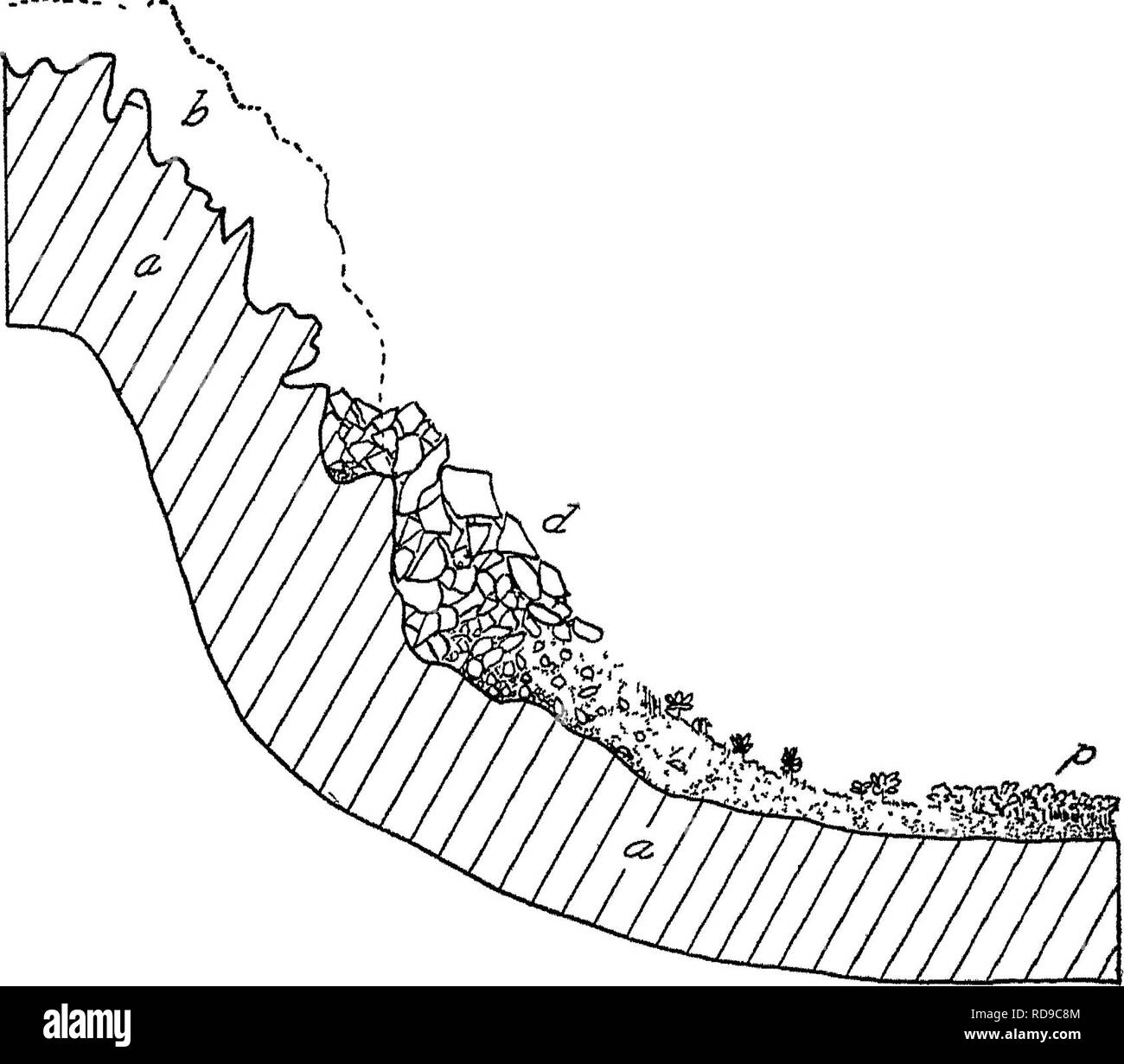 Talus slope Black and White Stock Photos & Images - Alamy