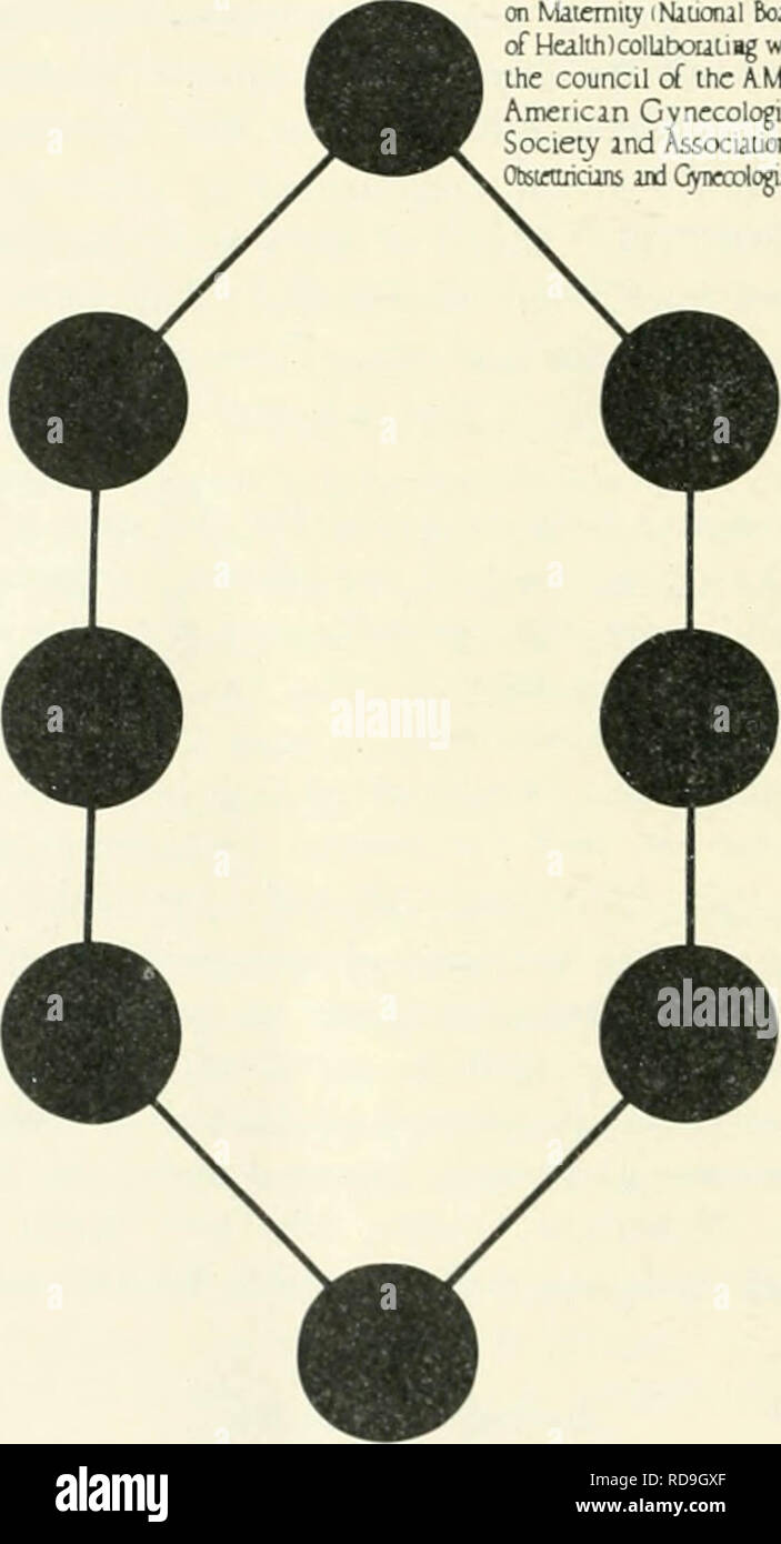 "American journal of obstetrics and gynecology" (1920 Stock Photo - Alamy