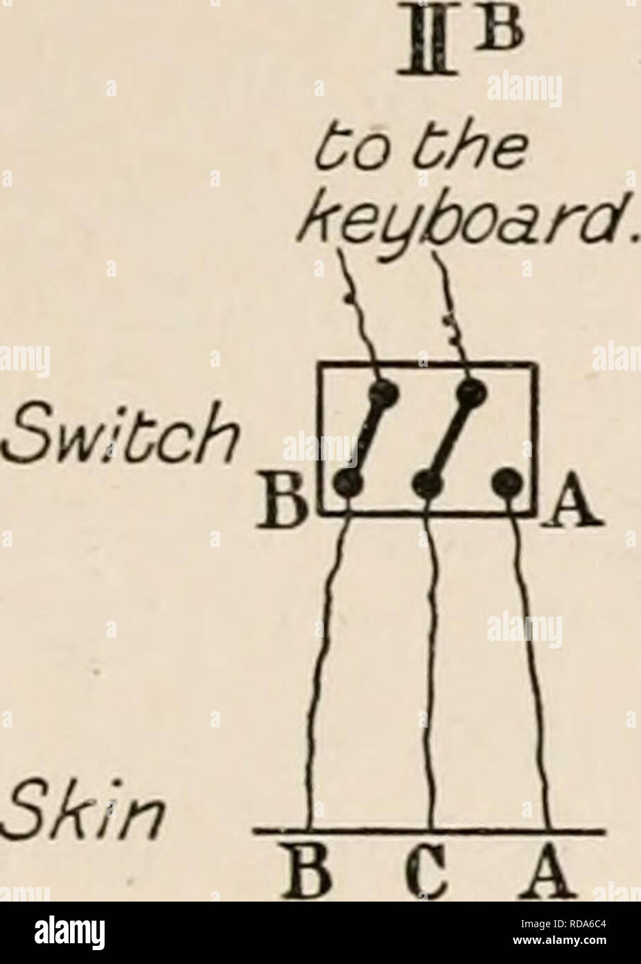 Abc notation hi-res stock photography and images - Alamy