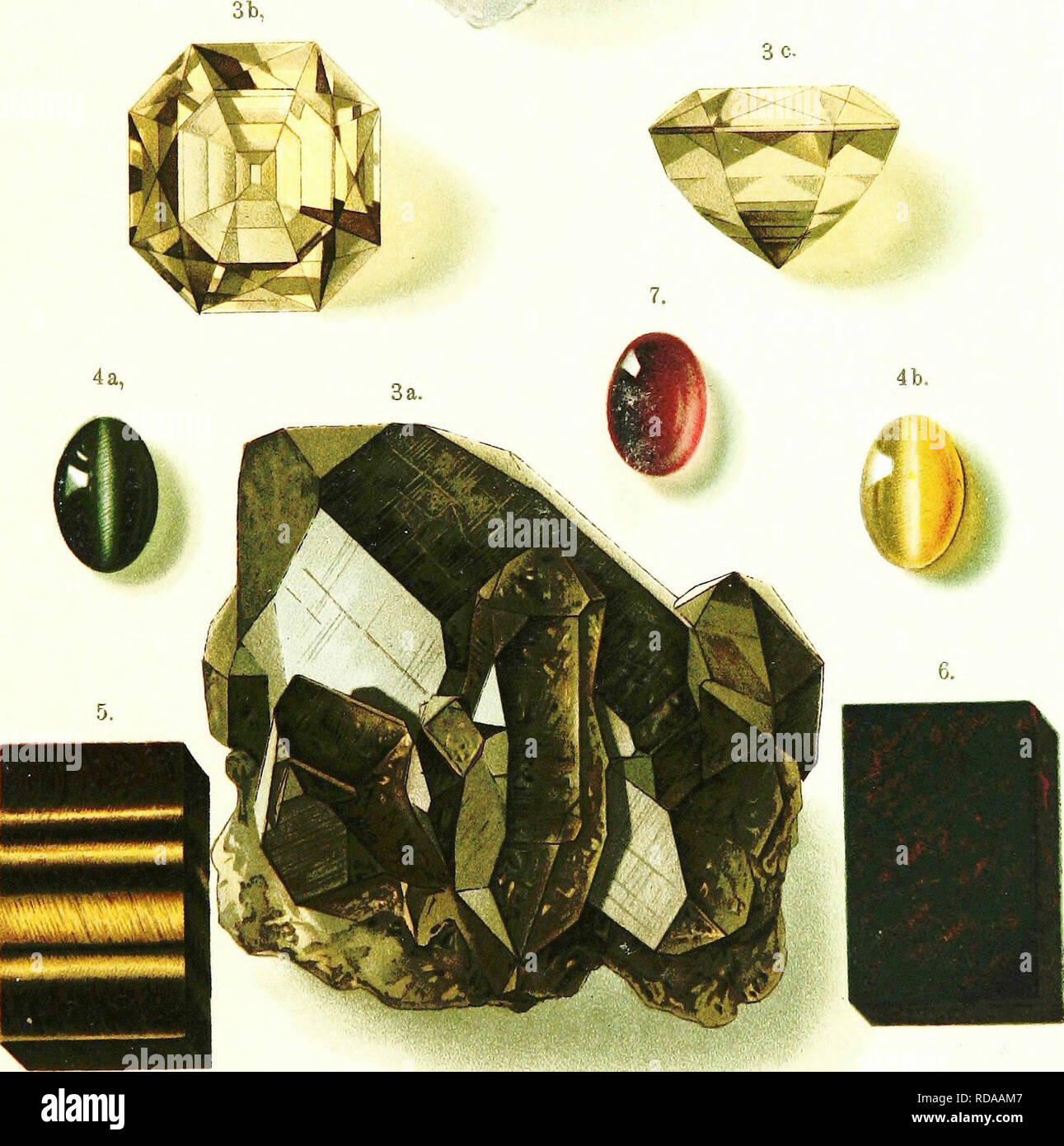 . Precious stones, a popular account of their characters, occurrence ...