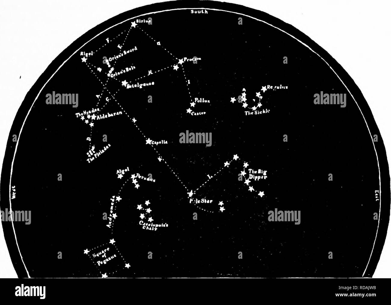 Diagrams Of All Constellations