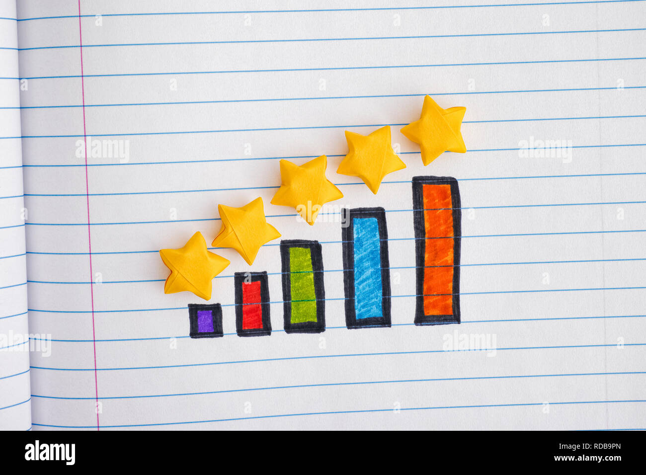 Growing graph hi-res stock photography and images - Alamy