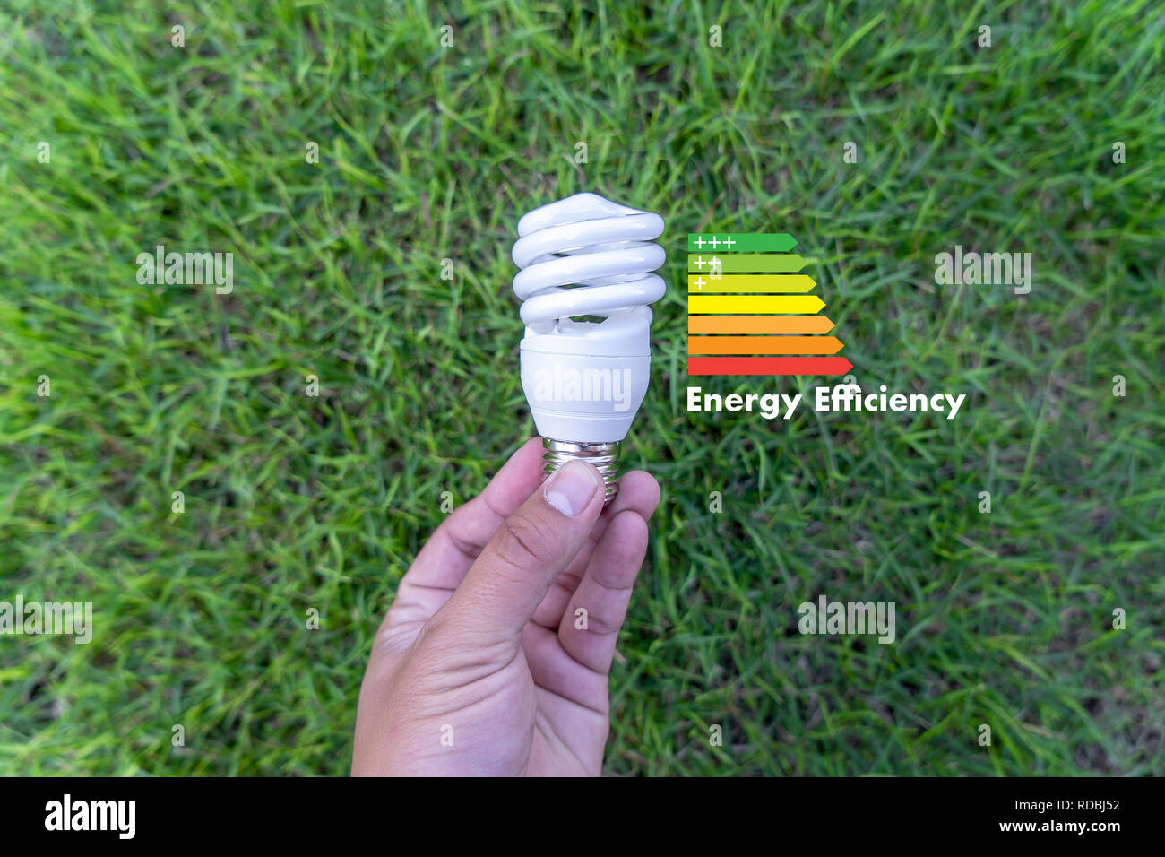 energy rating chart Eco man energy efficiency scale image Stock Photo ...