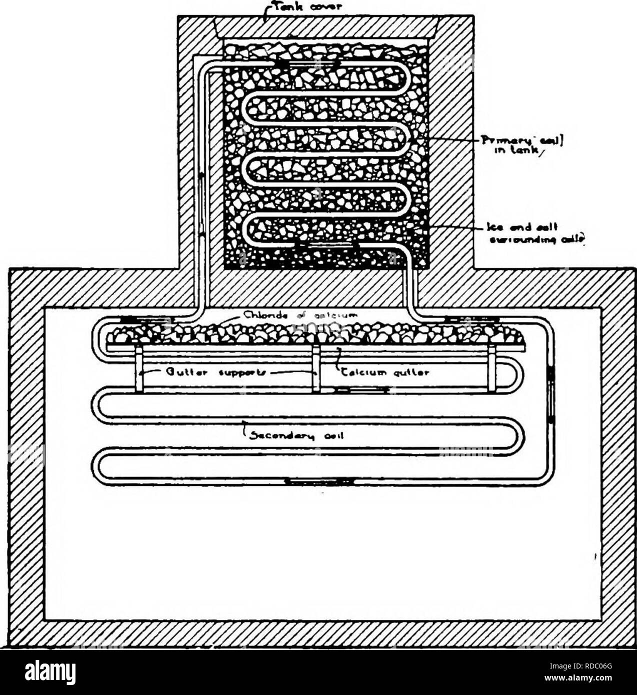 Brine tank Black and White Stock Photos & Images - Alamy