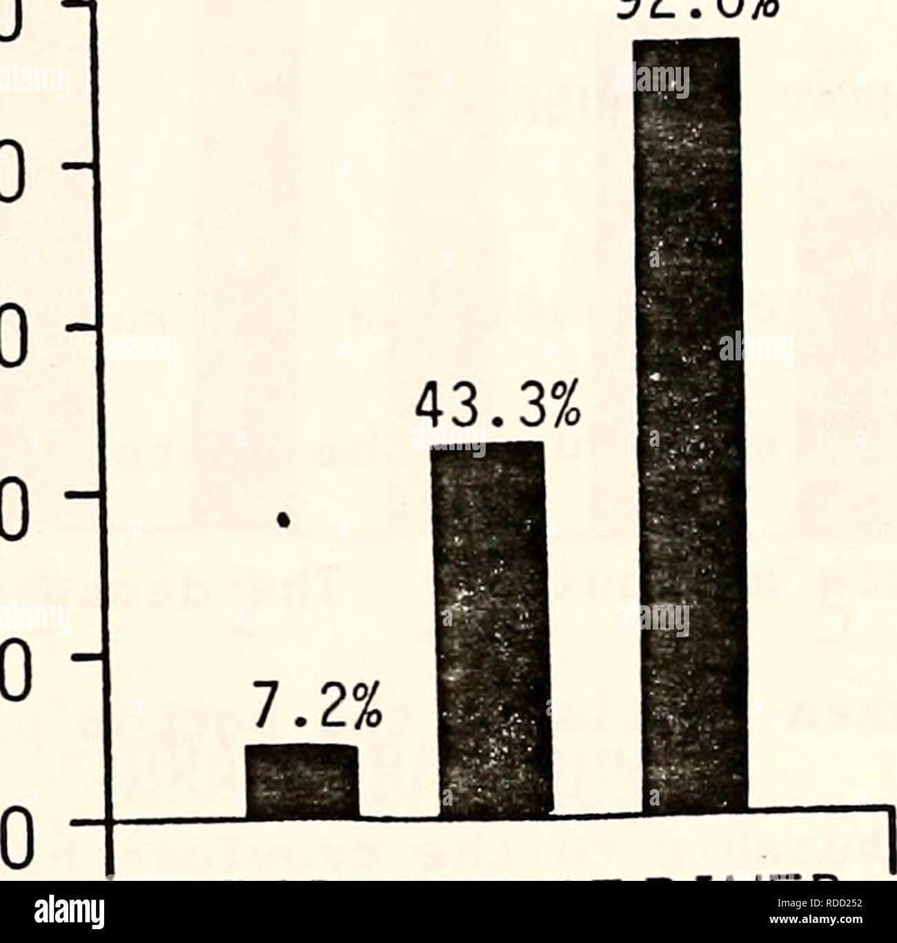 Freshwater mussel beds hi-res stock photography and images - Alamy