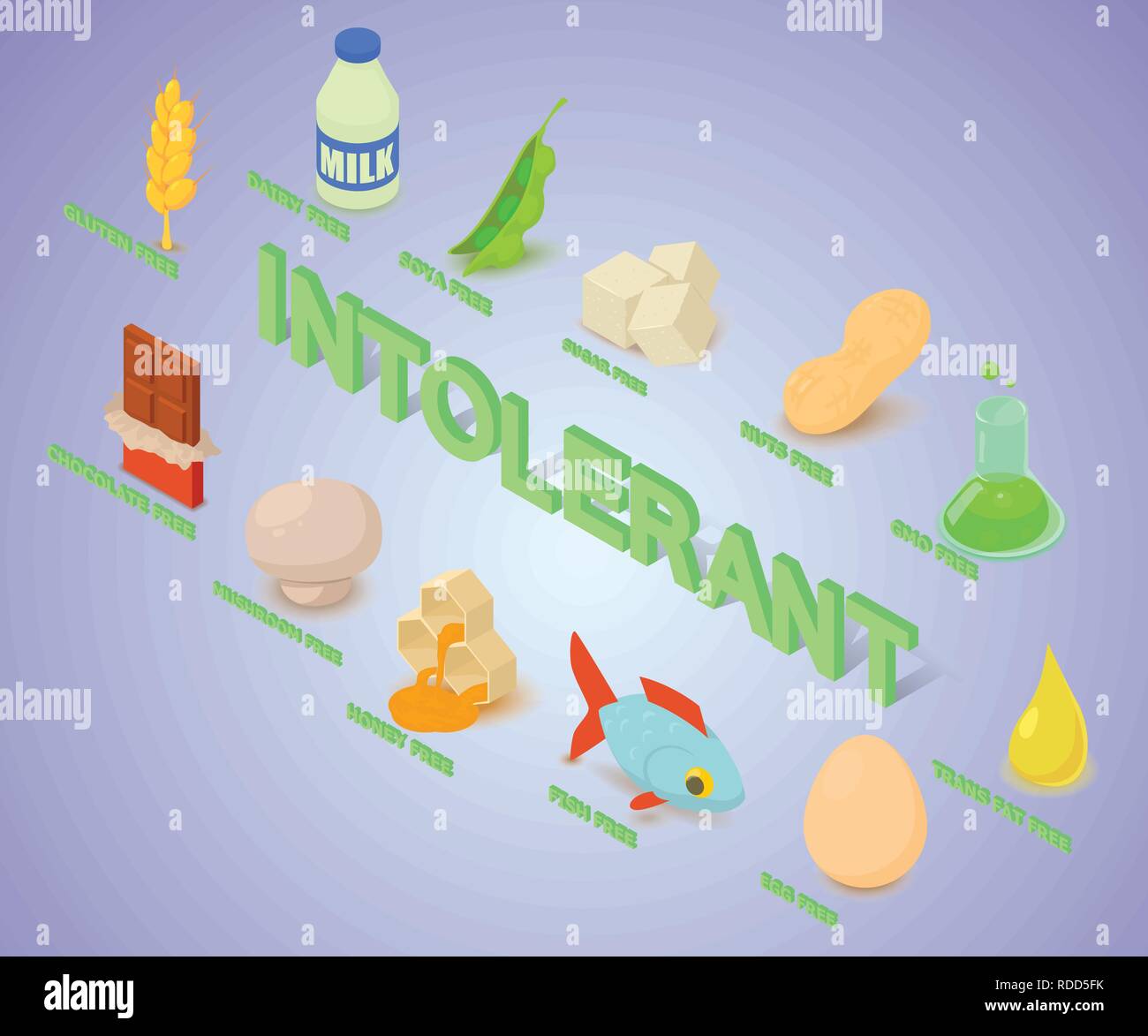 Gmo font hi-res stock photography and images - Alamy