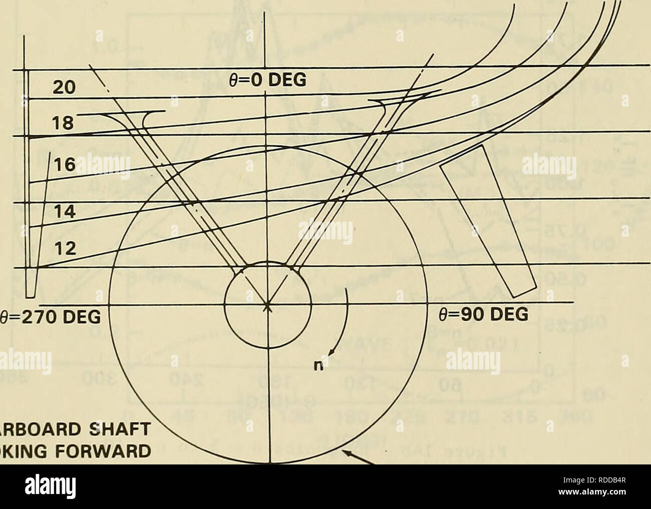 Propeller disk hi-res stock photography and images - Alamy