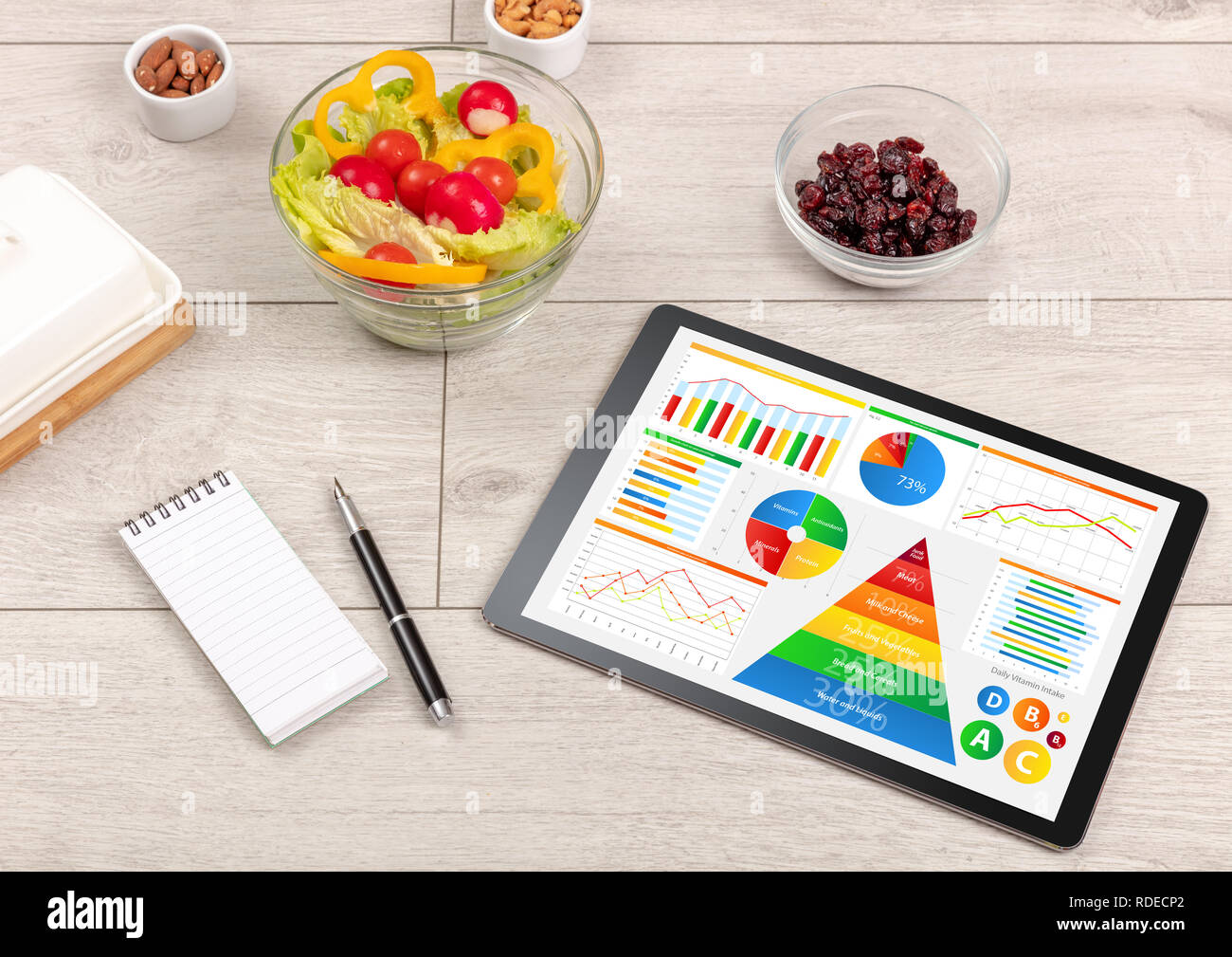 healthy eating concept - close up of tablet with several dieting ...