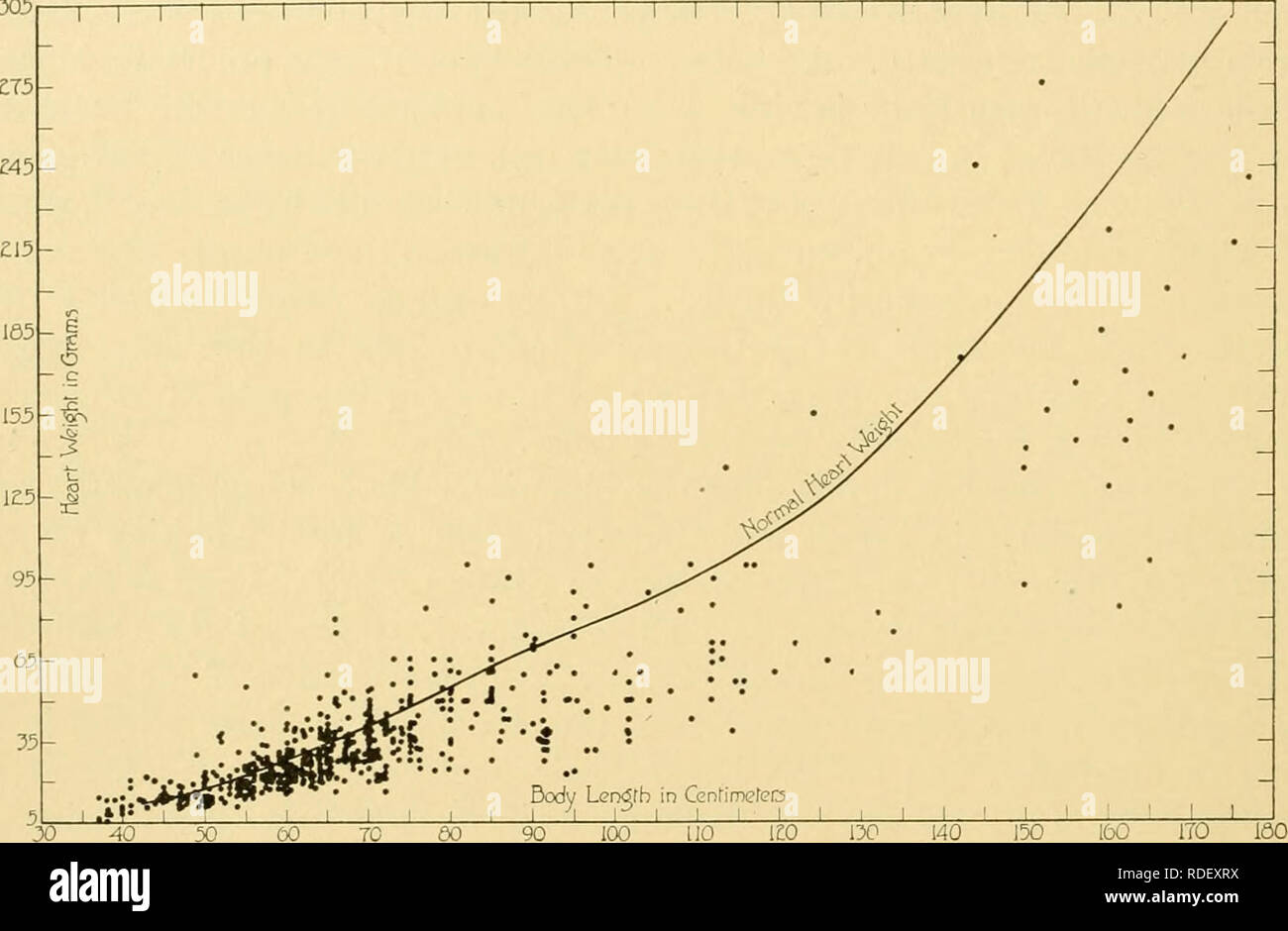 17 cent structure hi-res stock photography and images - Alamy