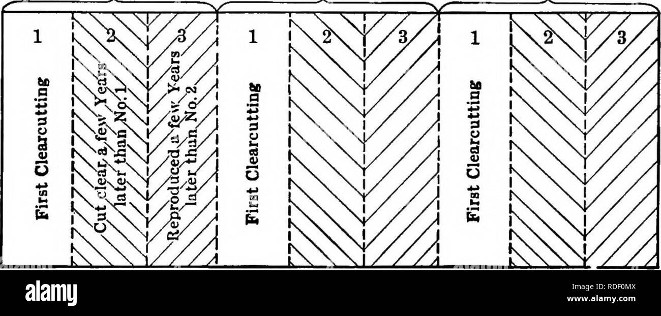 Rugged soil conditions hi-res stock photography and images - Alamy
