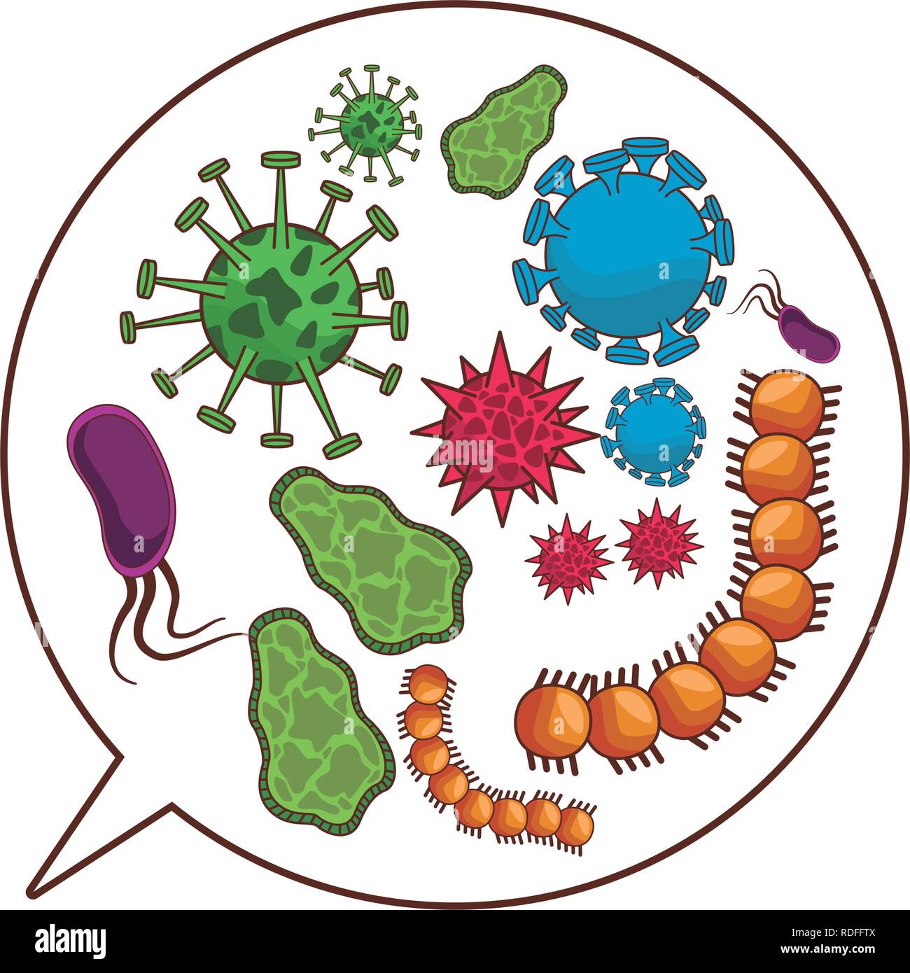germs in speech bubble Stock Vector Image & Art - Alamy