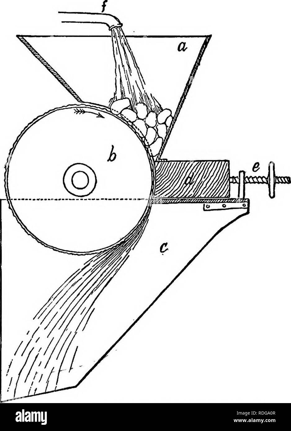 . The potato . Potatoes. Uses of the Potato 267 From the rasper the ...